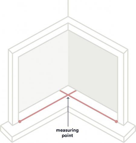 How To Measure Corner Windows | The Shutters Dept